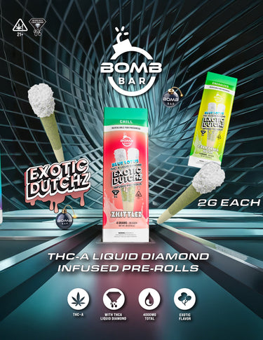 LOST-THC: THC-Rich Hemp Products – LOST BRANDS