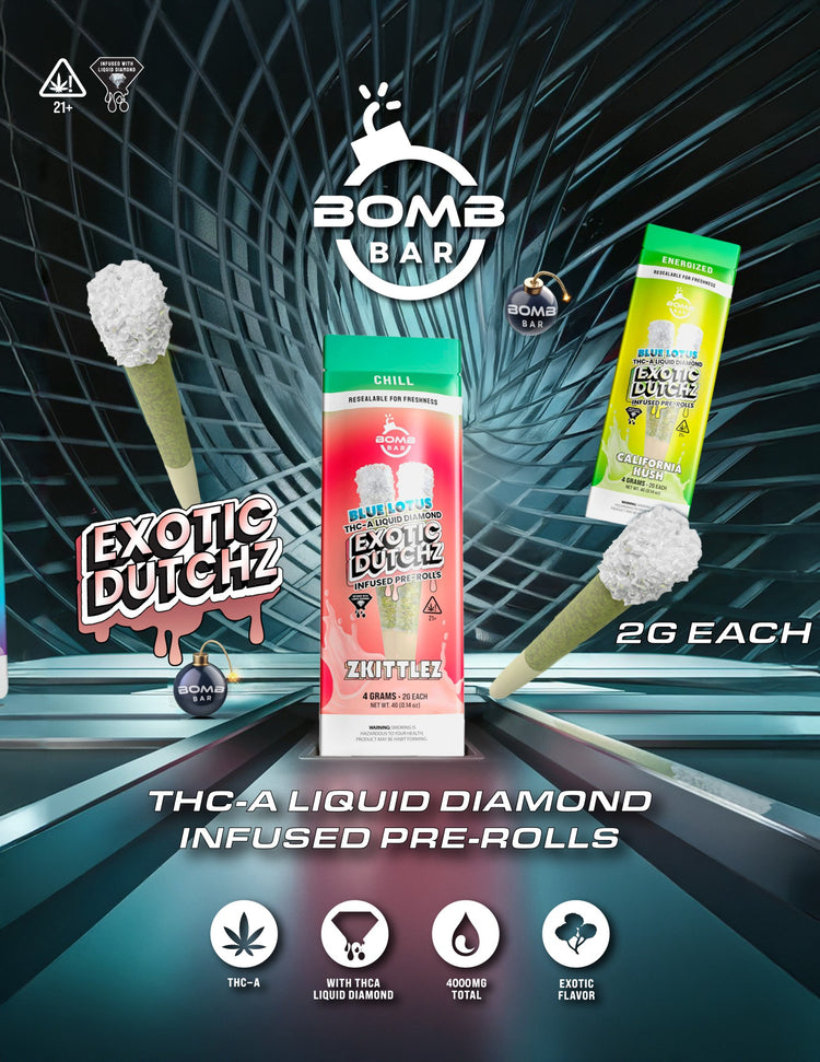 LOST-THC: THC-Rich Hemp Products – LOST BRANDS