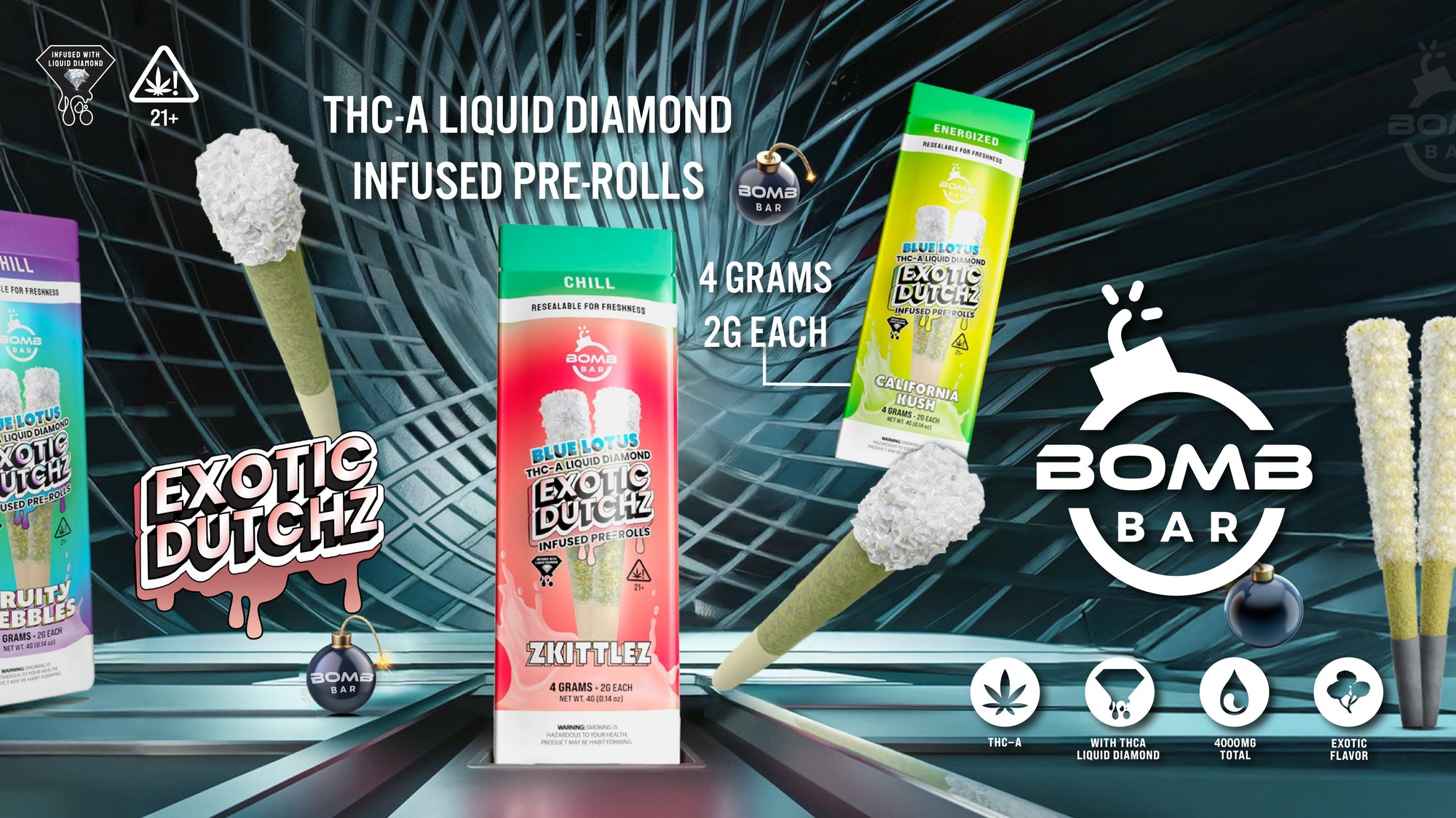 LOST-THC: THC-Rich Hemp Products – LOST BRANDS