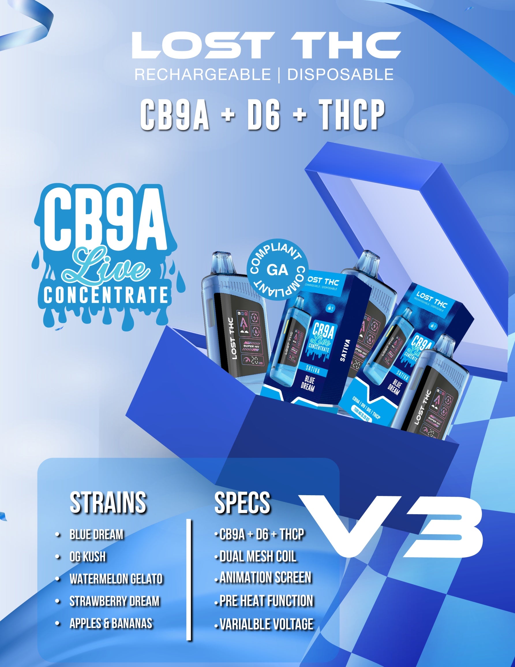 LOST-THC: THC-Rich Hemp Products – LOST BRANDS