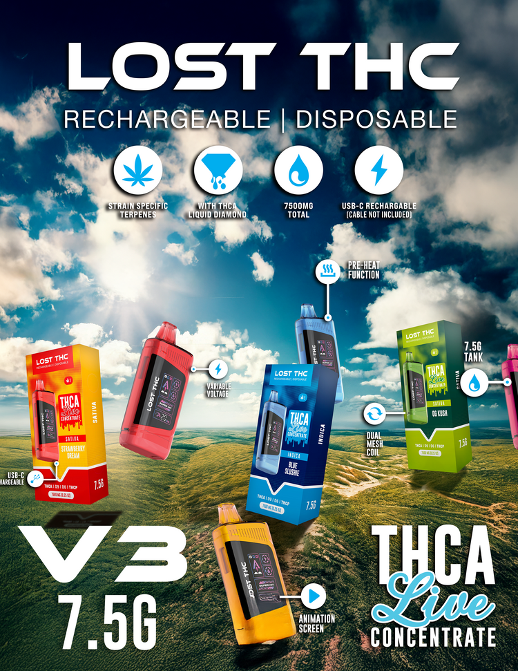 LOST-THC: THC-Rich Hemp Products – LOST BRANDS