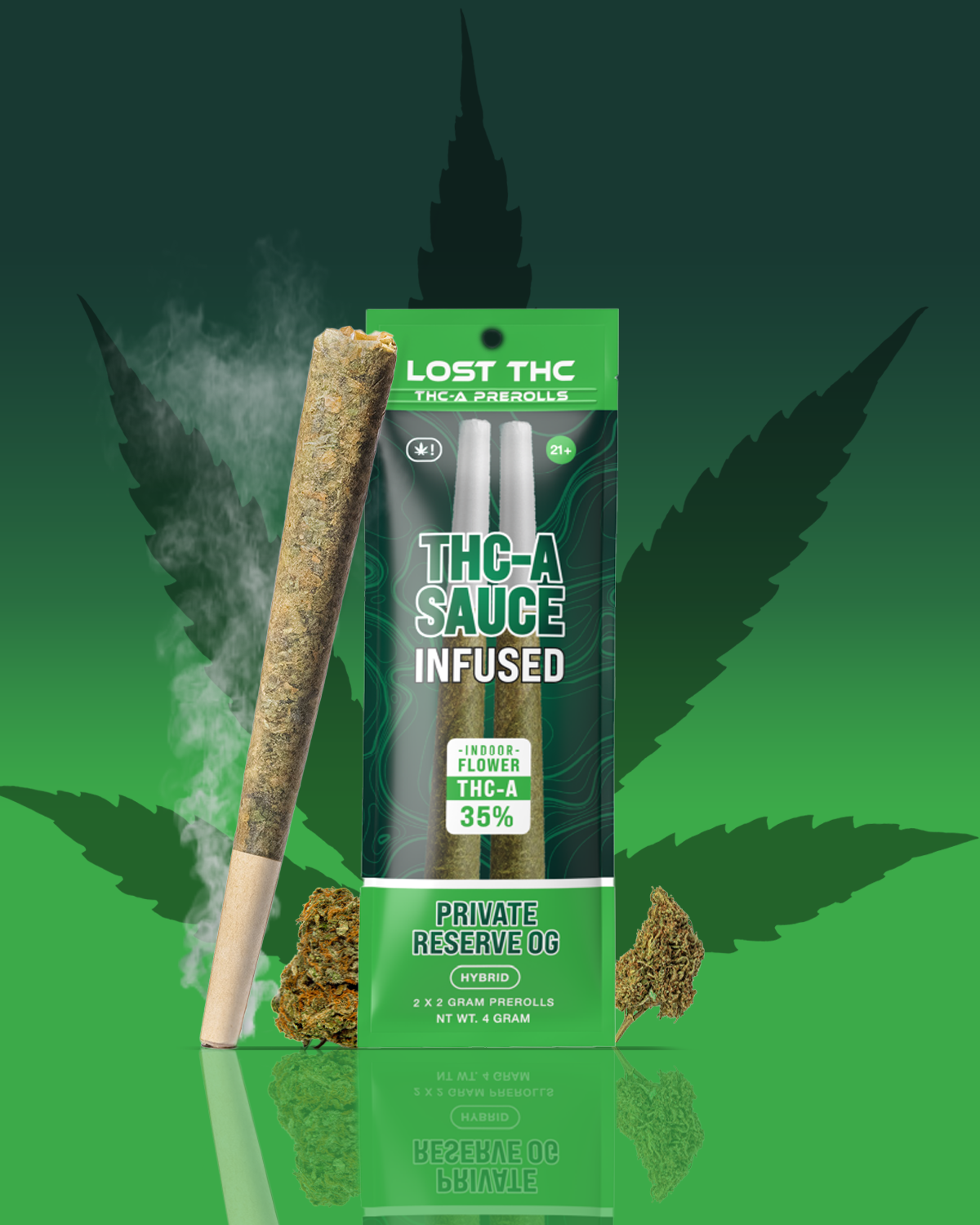 Lost THCA Sauce Pre-rolls | 2 x 2 Gram – LOST BRANDS